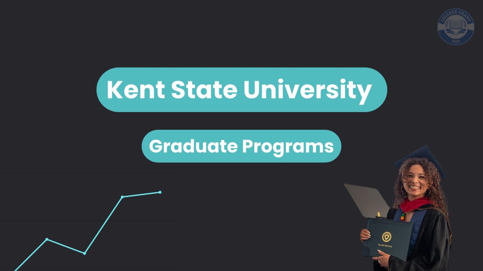 Kent State University Graduate Programs - CGH